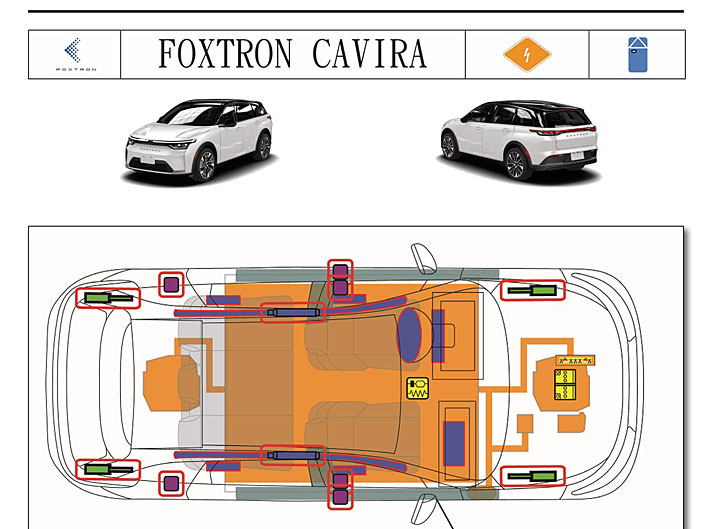 [U-EV]Foxtron Cavira現身車輛安全資訊網，預告n⁷即將進入中期改款？ | U-CAR新聞