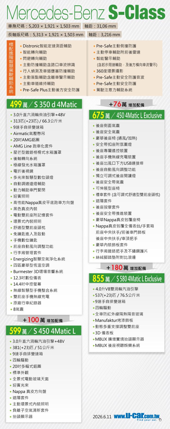 建議售價499萬元、1,214 萬元起，Mercedes-Benz改款S-Class及 Mercedes-Maybach S-Class國內 ...